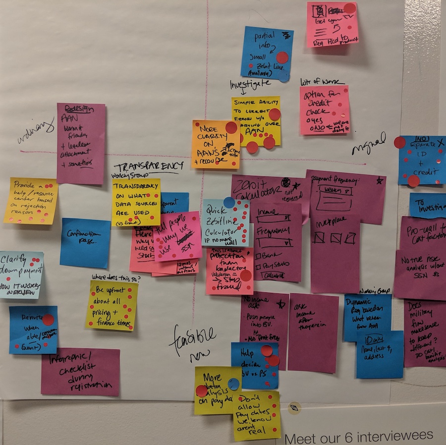 Zebit | Sliced Bread